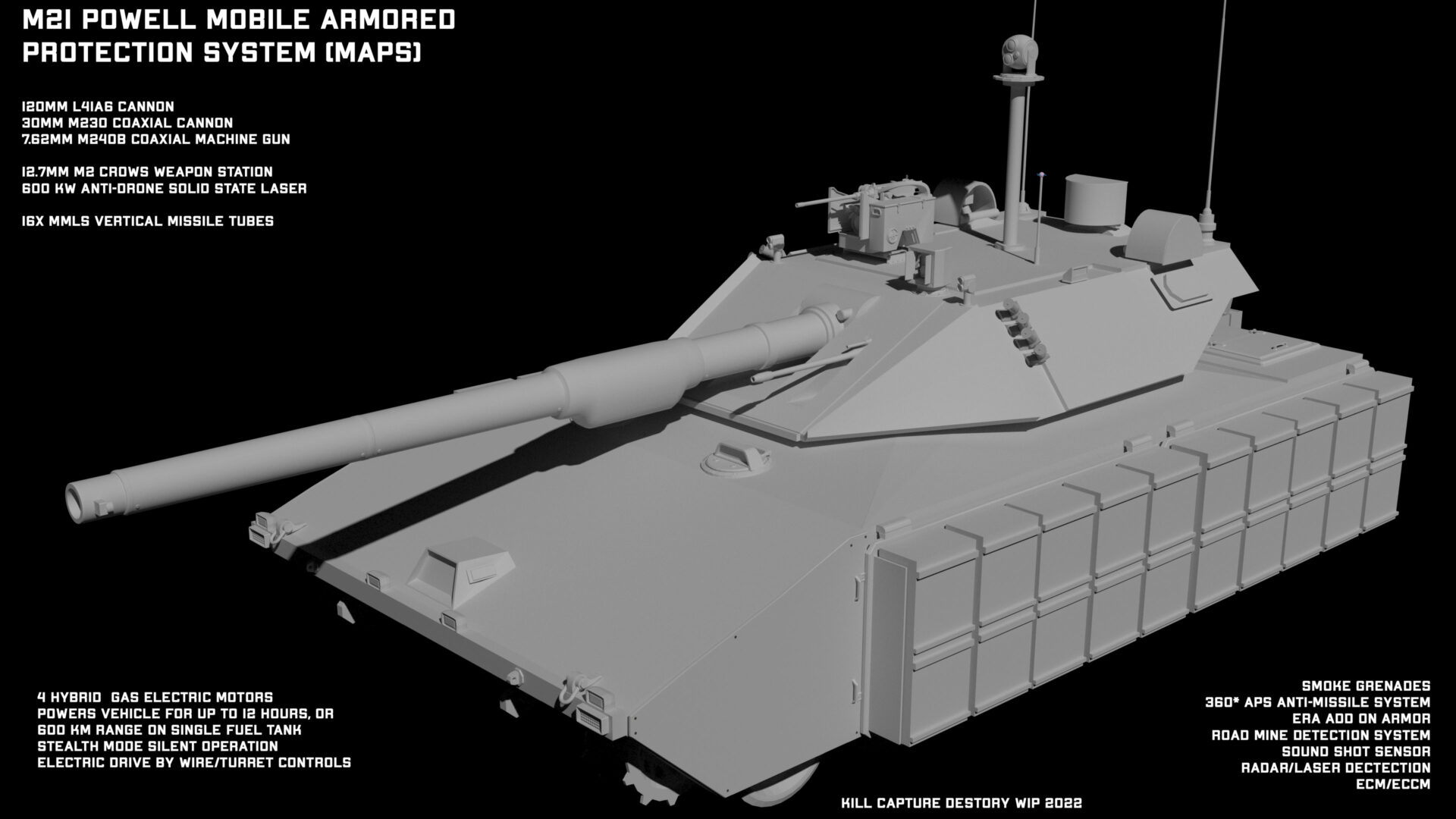 United States: Ground Forces Part 1 - Kill Capture Destroy