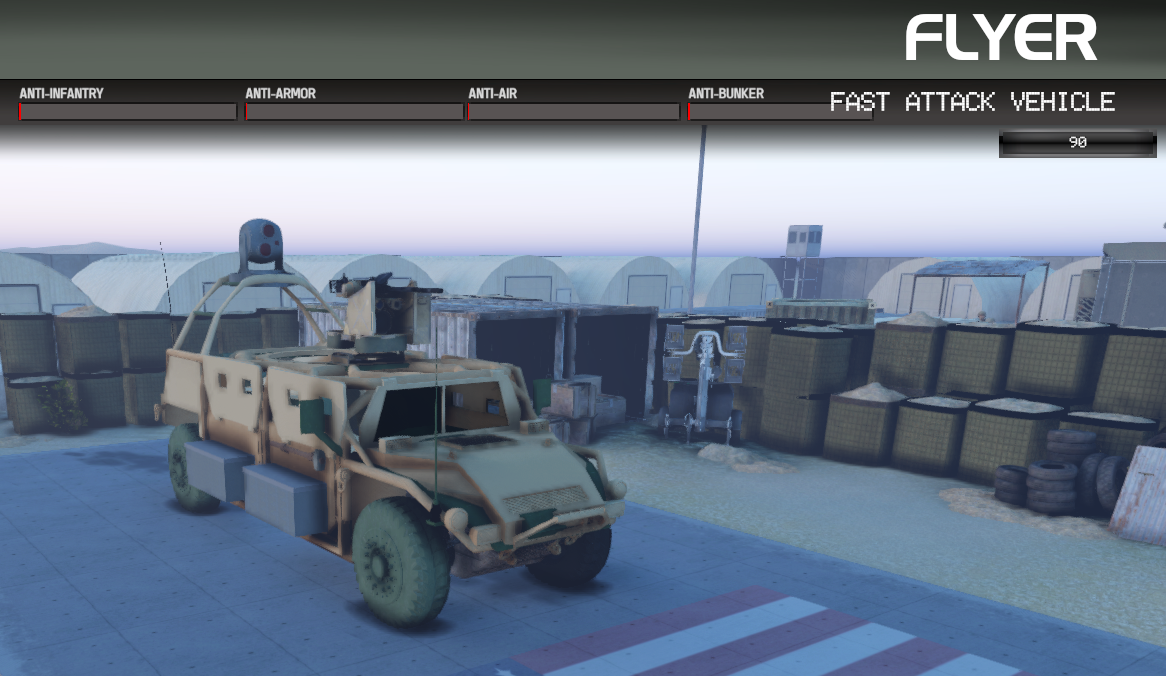 VEHICLES - Kill Capture Destroy 2024 combines 4x grand strategy and ...